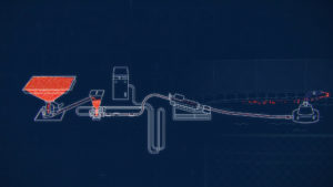 FeedStation - ScaleAQ