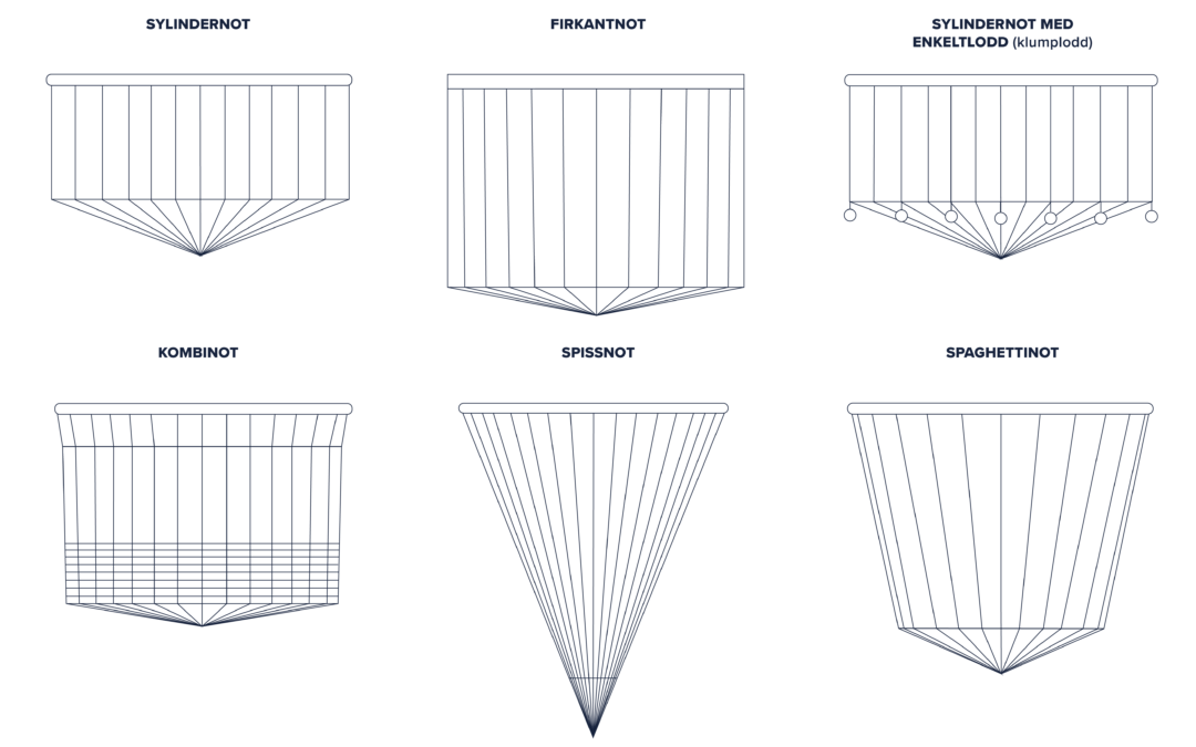 Net design - ScaleAQ