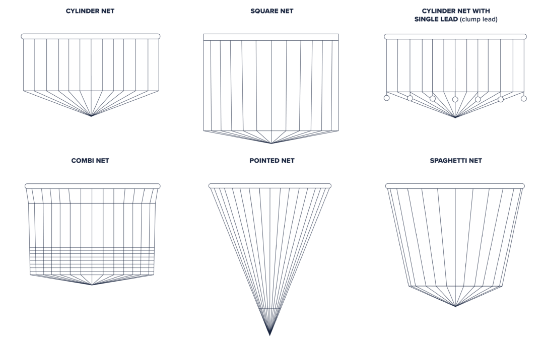 Net design